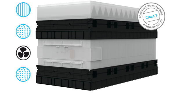 Flex Technology : Molecular and particulate filtration - Erlab